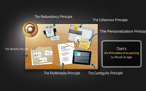 Clark’s Six Principles of eLearning by Rhonda de Jager on Prezi