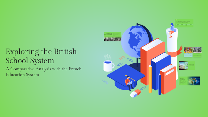 Exploring the British School System by arij zoghlemi on Prezi