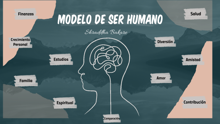 Modelo de Ser Humano by Shraddha Bakare on Prezi