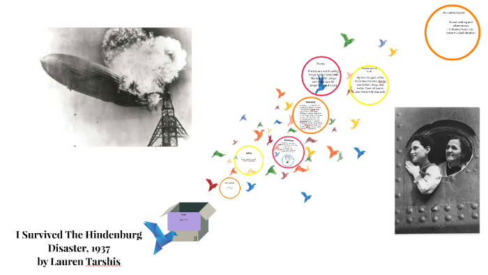 I Survived The Hindenburg Disaster, 1937 by Haydon Keener on Prezi