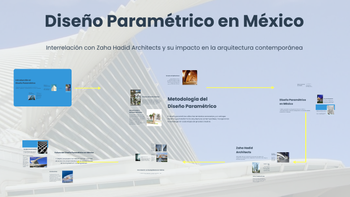 Diseño Paramétrico en México by ARMANDO RAMIREZ on Prezi