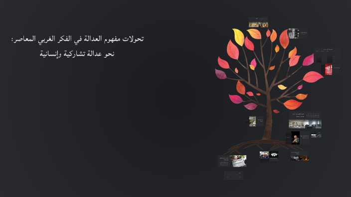 تحولات مفهوم العدالة في الفكر الغربي المعاصر: نحو عدالة تشاركية ...