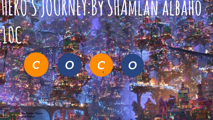 COCO heros journey by on Prezi