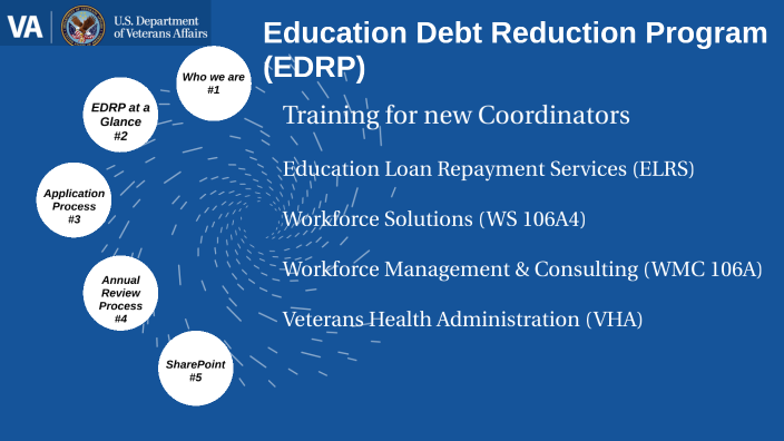 Education Debt Reduction Program (EDRP) by Katherine Sbrocca on Prezi