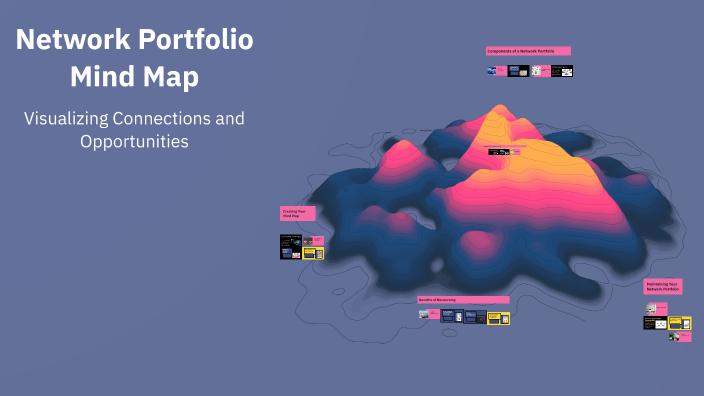 Network Portfolio Mind Map by Jil on Prezi