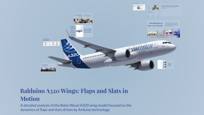 Exploring Balsa Wood A320 Wings: Flaps and Slats in Motion by Shaun ...