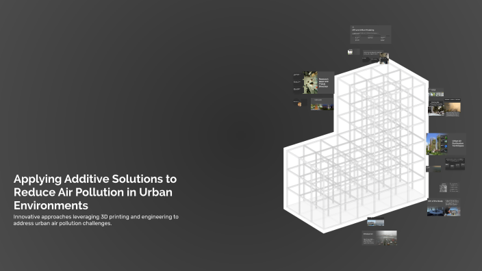 Applying Additive Solutions to Reduce Air Pollution in Urban ...