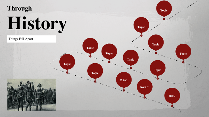 Things Fall Apart Timeline by on Prezi