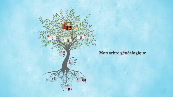 My family tree by Mikey Conroy on Prezi