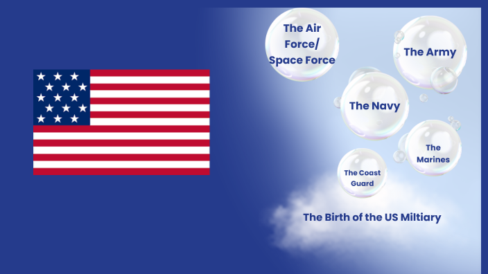 The birth of the US Military by Gage Roth on Prezi