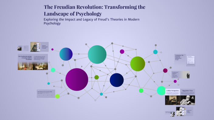 The Freudian Revolution: Transforming the Landscape of Psychology by ...