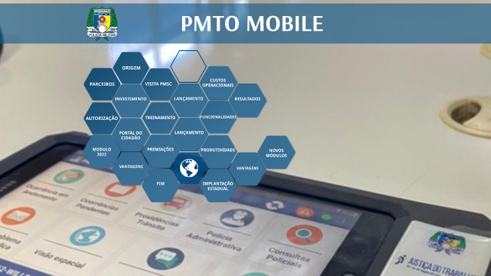 PMTO MOBILE by GILDASIO AIRES on Prezi
