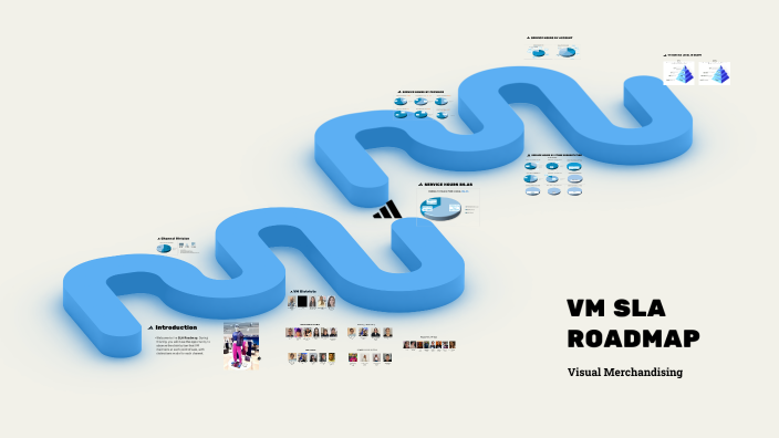 VM SLA ROADMAP by danna bortolotti on Prezi