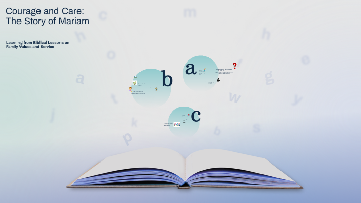 Courage and Care: The Story of Mariam by Youssef Youssef on Prezi