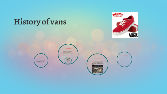 History of vans by on Prezi