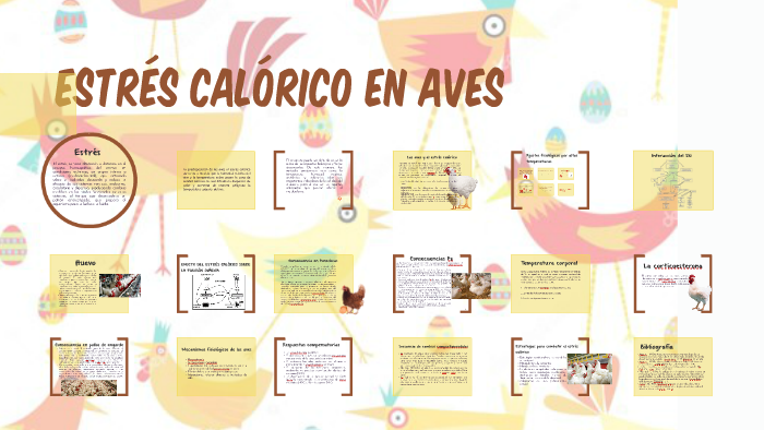 Estres calorico en aves by Tatiana Sereno on Prezi