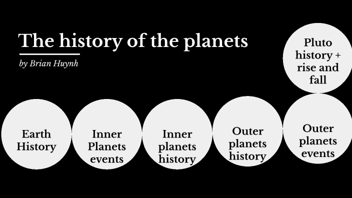 The history of the planets by Brian Huynh on Prezi