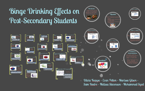 Binge Drinking Effects on Post-Secondary Students by Olivia Kopysc on Prezi