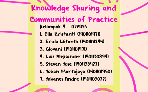 Knowledge Sharing and Communities of Practice by Kelompok KM4 on Prezi