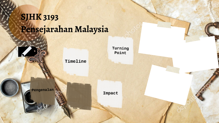 SJHK 3193 Kerja Kursus by Sindu C on Prezi