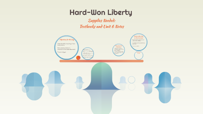 Hard-Won Liberty by Riley Hungate on Prezi