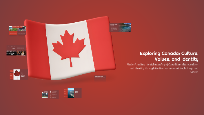 Exploring Canada: Culture, Values, and Identity by on Prezi