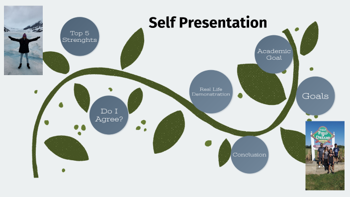Self Presentation Project by Sunisha Bolina on Prezi