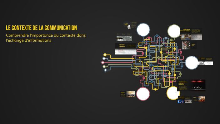 Le Contexte de la Communication by rami bouakba on Prezi