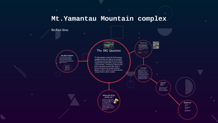 Mt.Yamantau Mountain complex by Alex Sims on Prezi