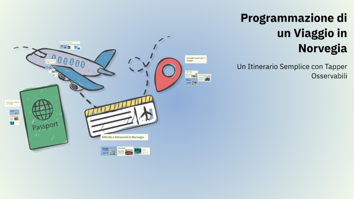 Programmazione di un Viaggio in Norvegia by alessandro senatore on Prezi