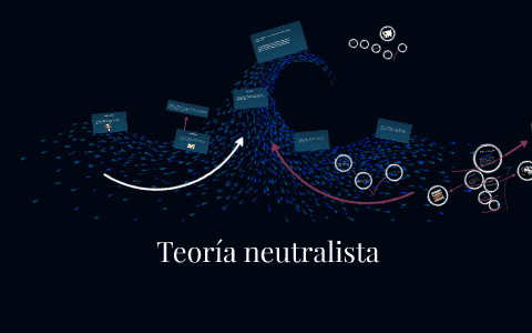 Teoría neutralista by Cristopher Cano on Prezi