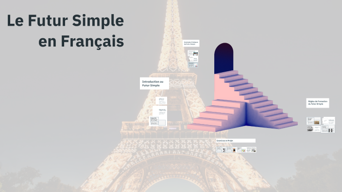 Le Futur Simple en Français by RUXANDRA OLARU on Prezi