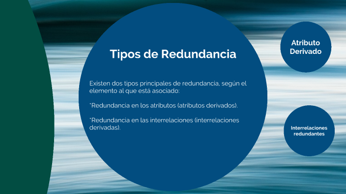 modelo E/R con control de redundancia y semántica de las relaciones by ...