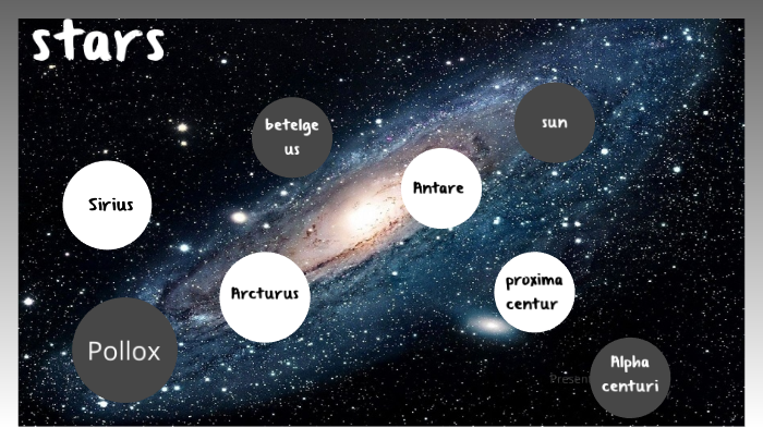 stars by Mikala Fuente on Prezi