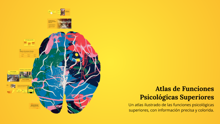 Atlas de Funciones Psicológicas Superiores by NICOLE BERNAL on Prezi