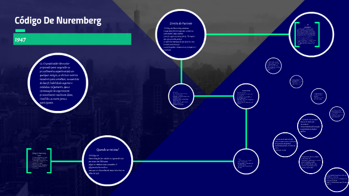 Código De Nuremberg by igor izaias on Prezi