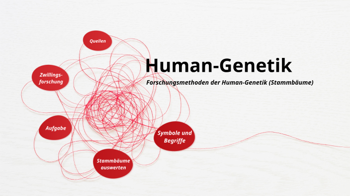 Methoden der Human-Genetik by Marieke Koller on Prezi