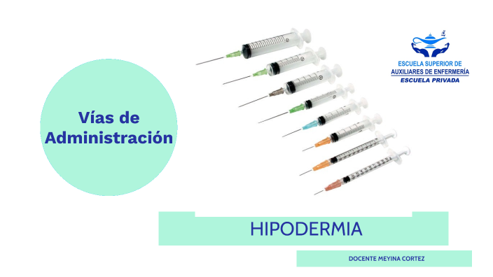 HIPODERMIA by on Prezi