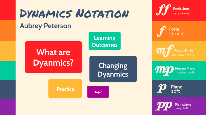 Dynamics Notation by Aubrey Peterson on Prezi