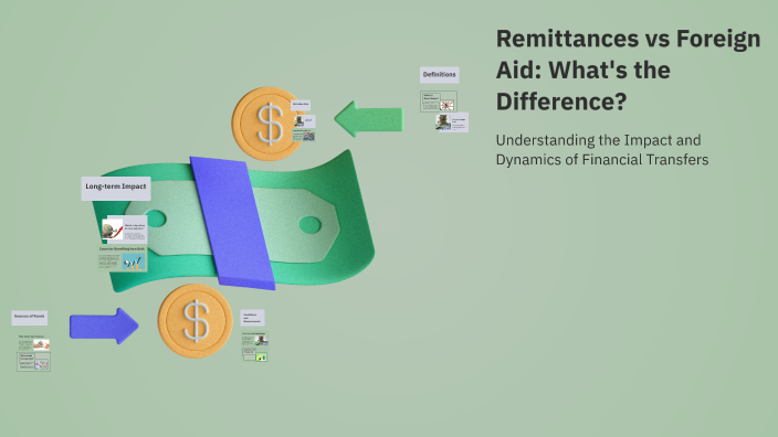 Remittances vs Foreign Aid: What's the Difference? by Gadi on Prezi