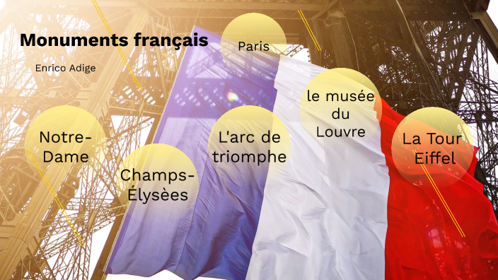 monumenti francia by Enrico Adige on Prezi