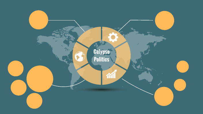 Calypso Politics by Logan LePage