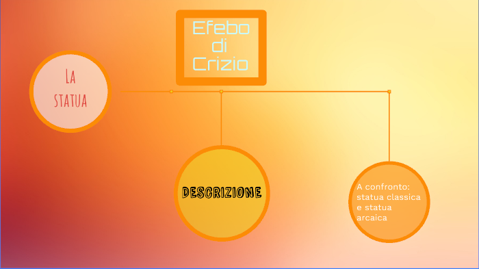 Efebo di Crizio by Marwan Keshik on Prezi