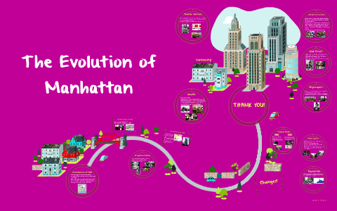 The Evolution of Manhattan by Em Alexander on Prezi