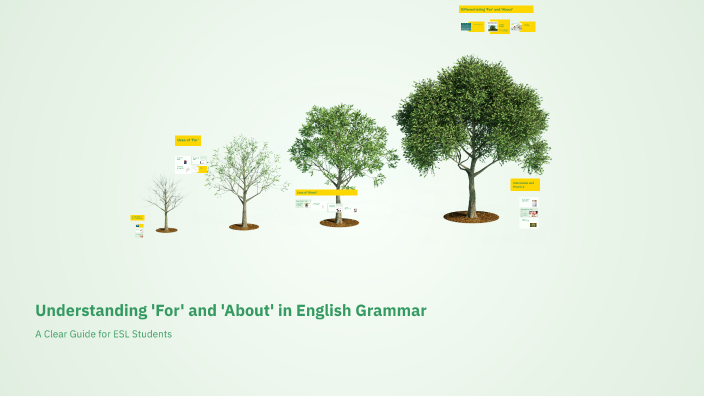 Understanding 'For' and 'About' in English Grammar by Easy English on Prezi