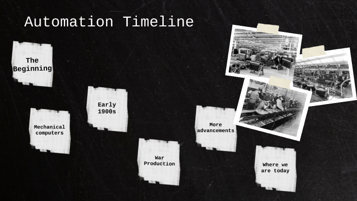 Automation Timeline by Carson Lichty on Prezi