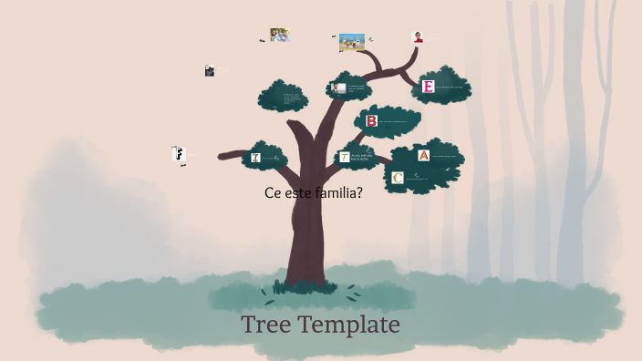 Ce este familia by Adrian Apostu on Prezi