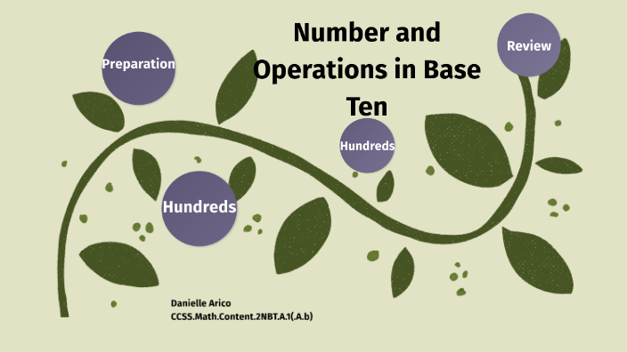 Number And Operations in Base Ten by Danielle Arico on Prezi