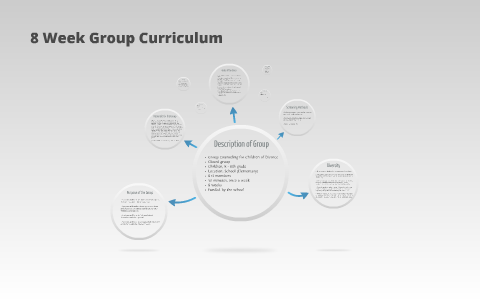 8 week group curriculum by stephen sawyer on Prezi