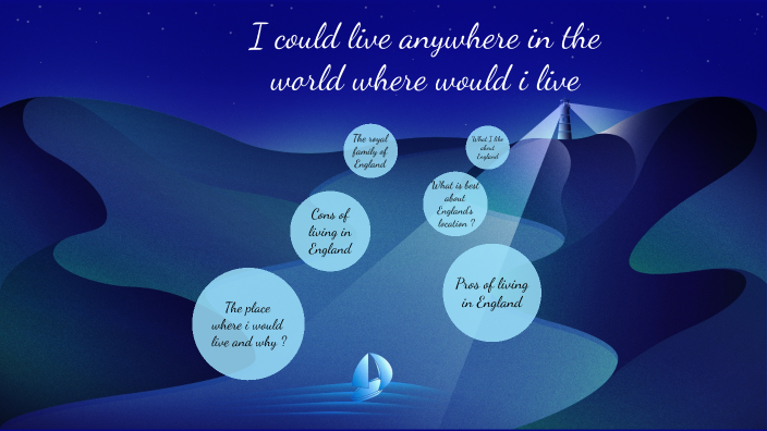 If i could live anywhere in the world where would i live? by Harneh ...